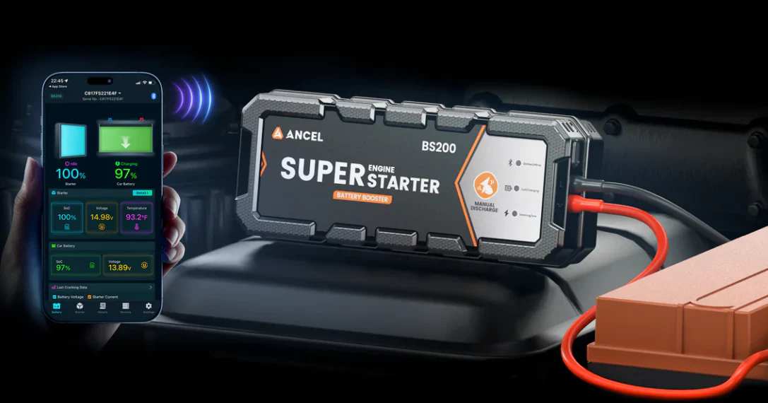 Protect Your Car and Your Wallet: A Smart Investment…